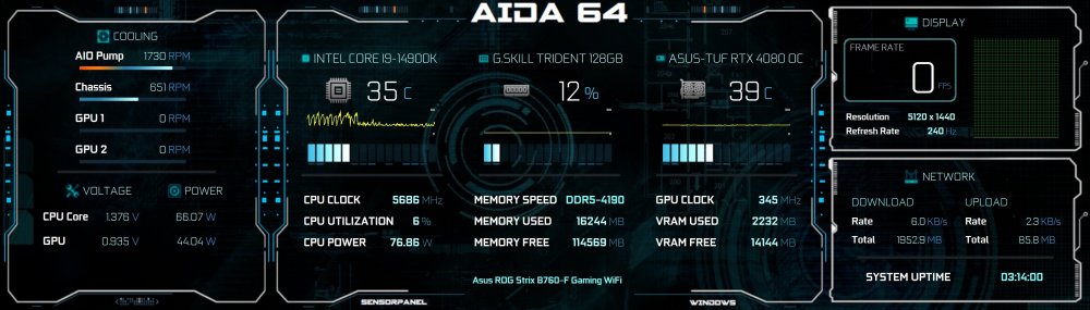 Aida Return of Spy_3840X1100_Aida64_Sensorpanel模板_Aida64交流