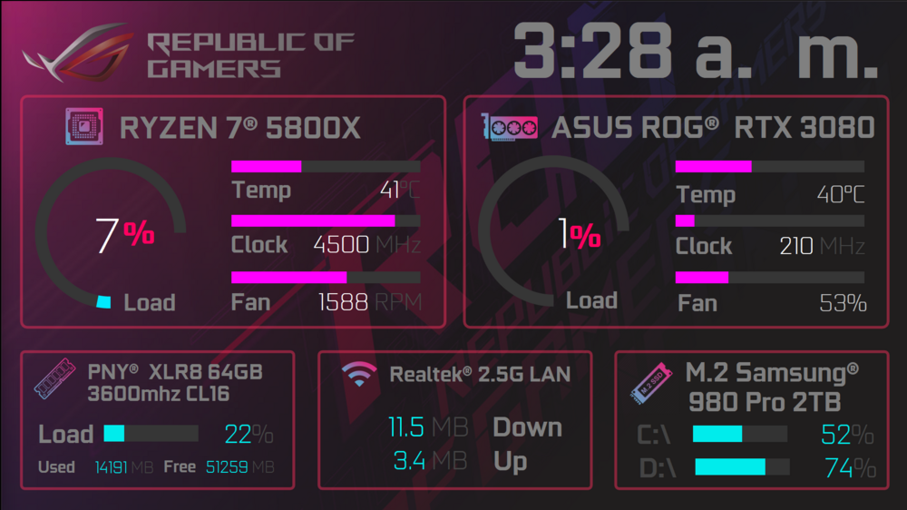 ROG_1920X1080_Aida64_Sensorpanel模板_Aida64交流