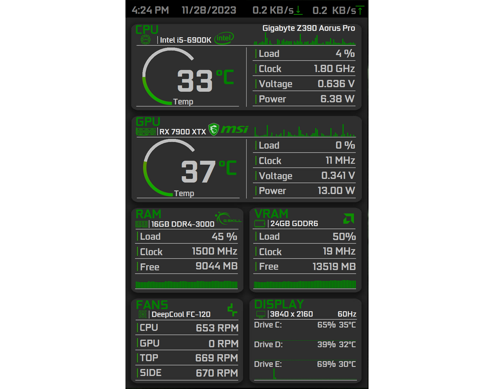Aida64的LCD项目使用sensorpanel模板教程_Aida64交流