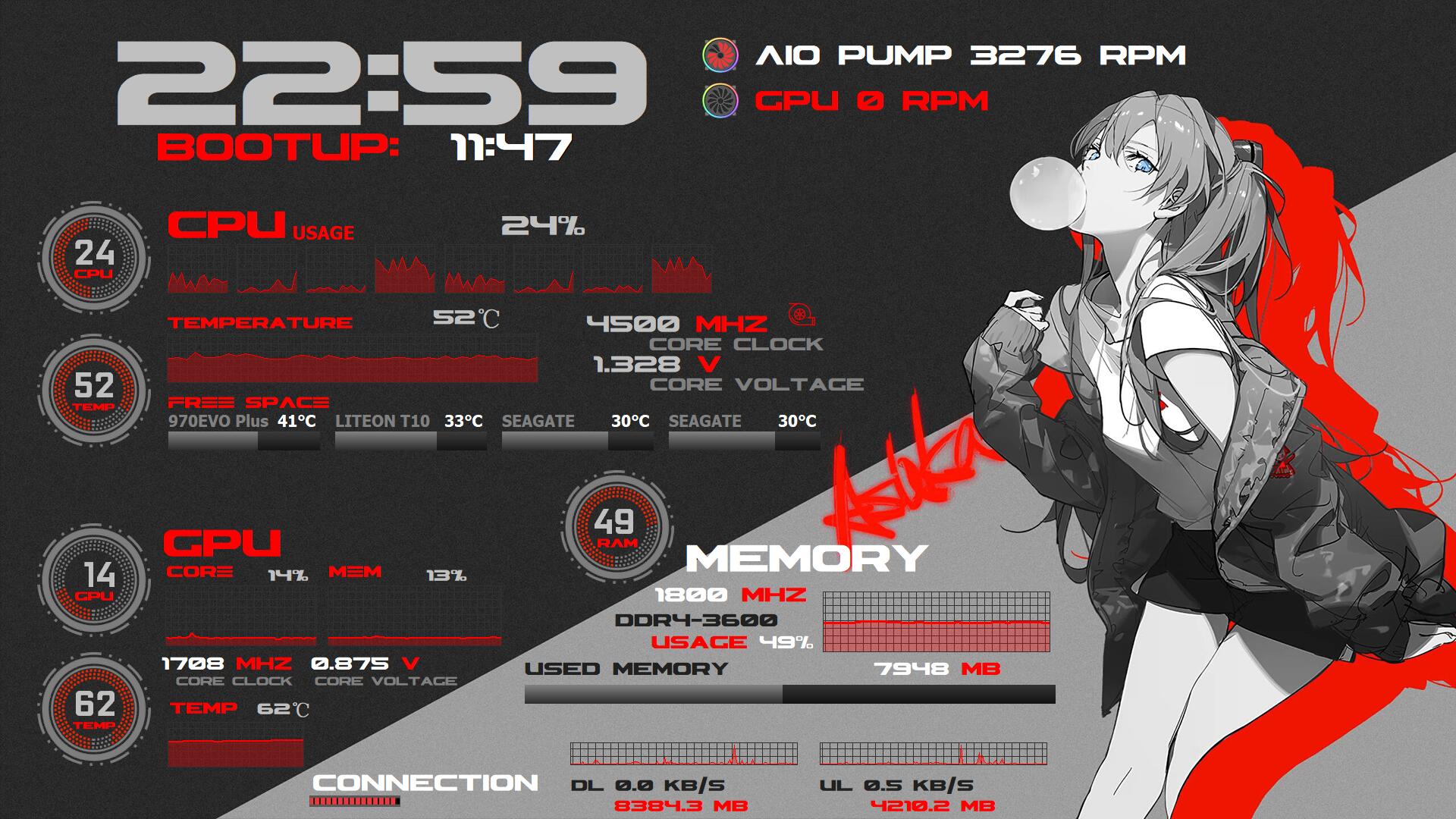 Asuka_1920X1080_Aida64_SensorPanel模板_Aida64交流