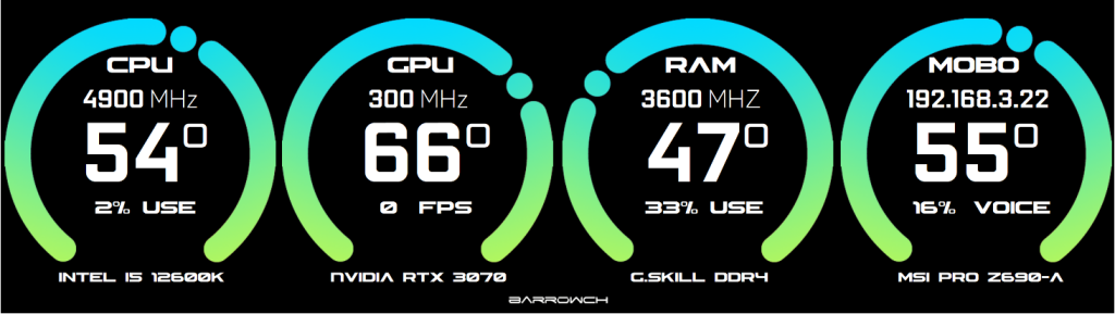 加载信息板_2560X720_Aida64_SensorPanel模板_Aida64交流